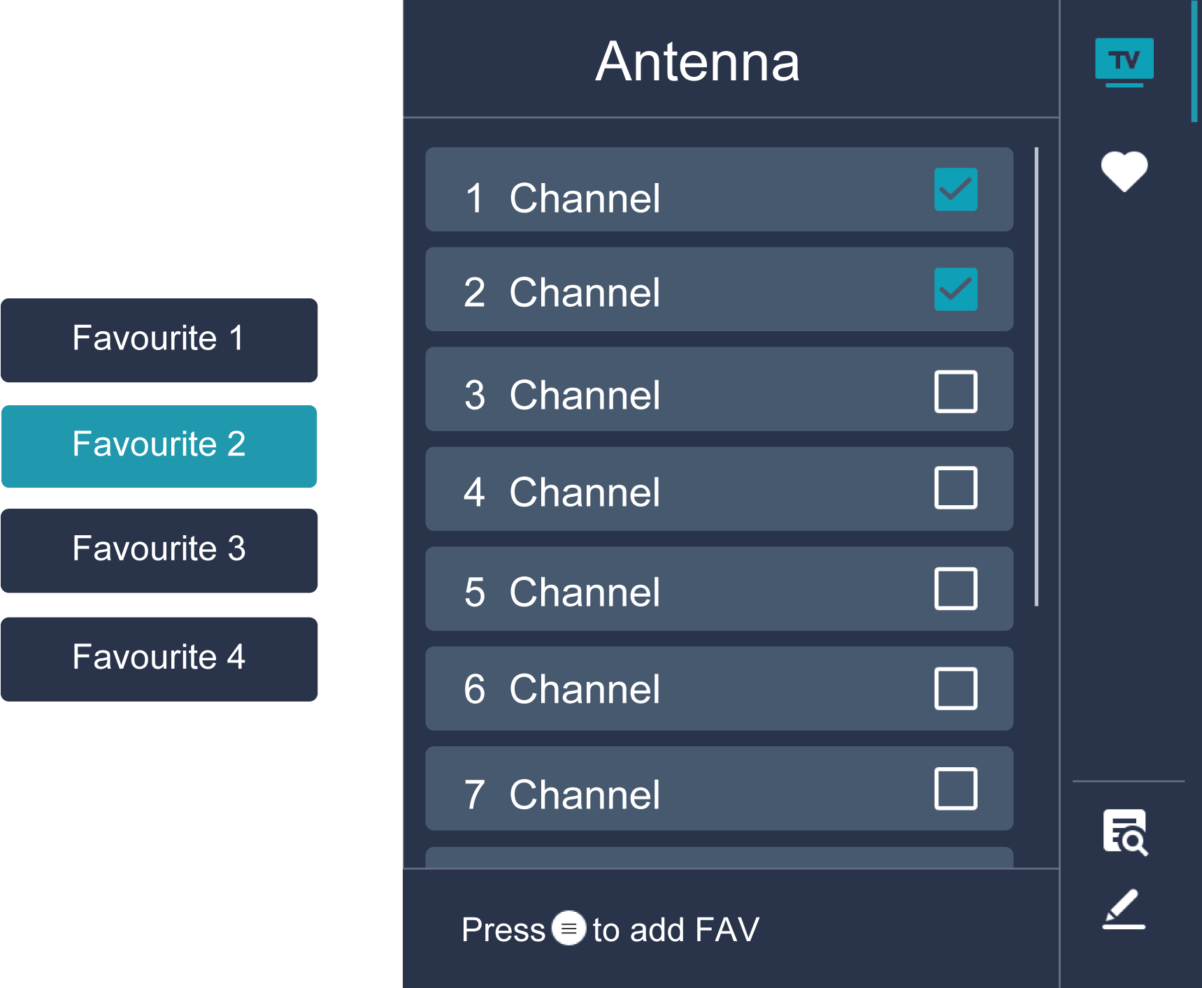 Edit Favourite Channel List